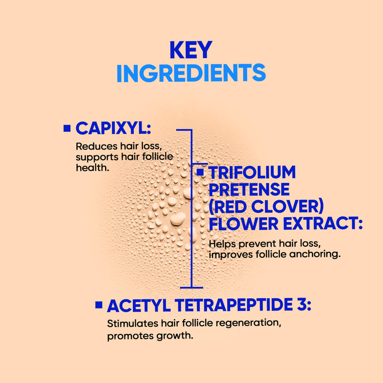 Photonic Hair Spray Anti Hair Loss – PHARMA HEALTH