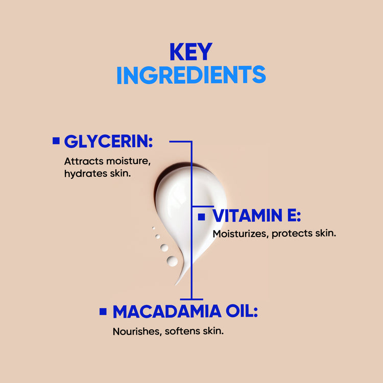 Sofner Ultra Hydrating Lotion ( Keep the skin moisturized & soft ...